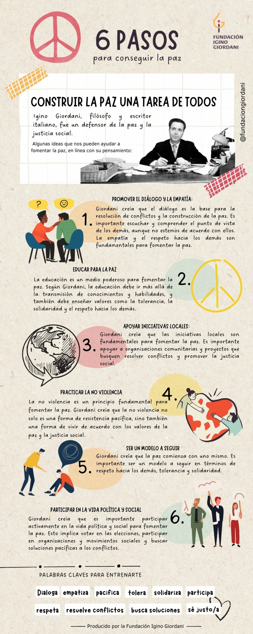 Construir La Paz Una Tarea De Todos Fundación Igino Giordani